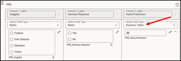 Adding a Dynamic Table to a Dynamic Table (Sub-table in a Sub-table)